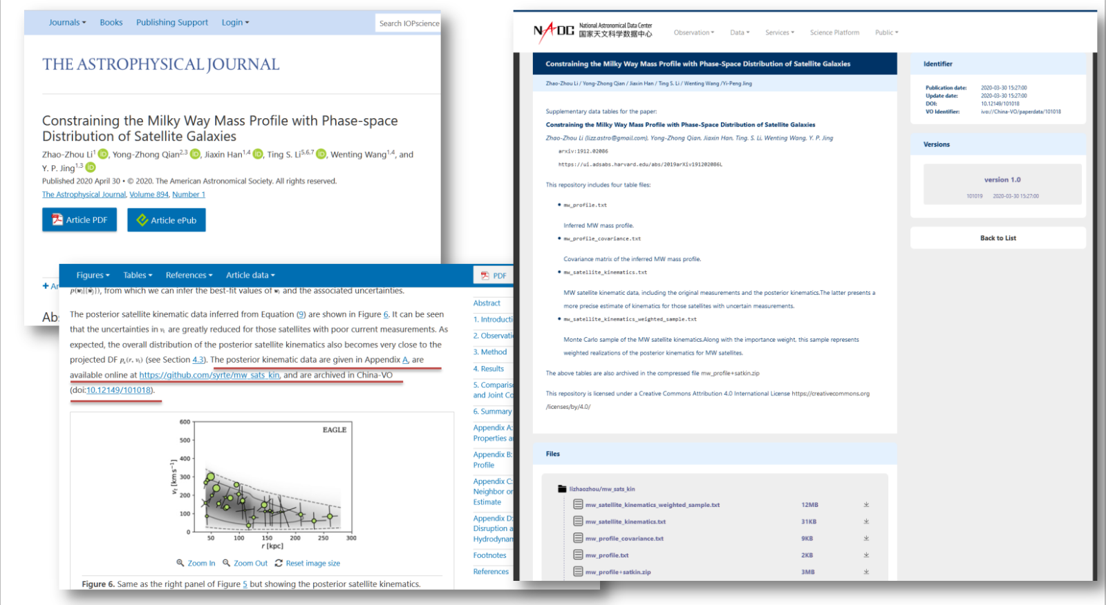 NADC应邀参加美国天文学会出版委员会议，分享PaperData应用情况 | 国家天文科学数据中心 | NADC